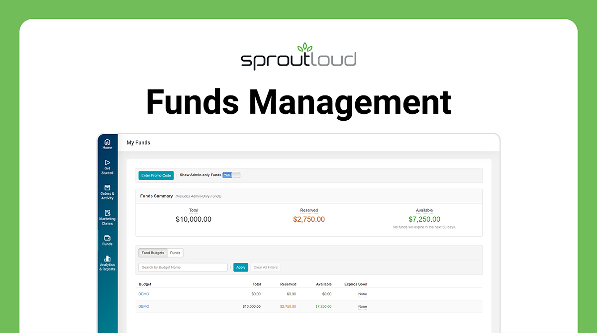 Co-Op Advertising Funds Management | SproutLoud