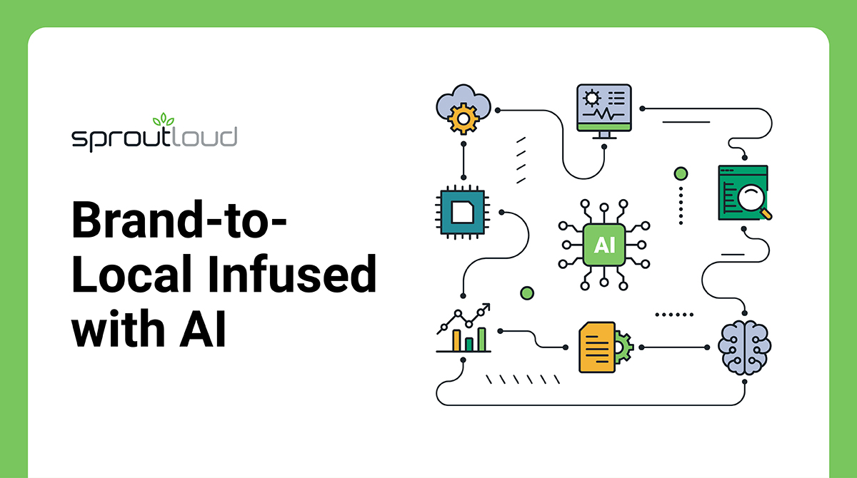 AI in SproutLoud | Brand-to-Local Marketing Platform