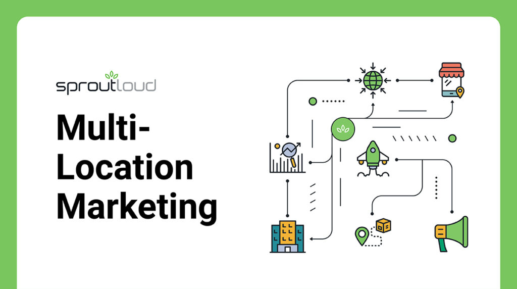 Multi-Location Marketing | SproutLoud